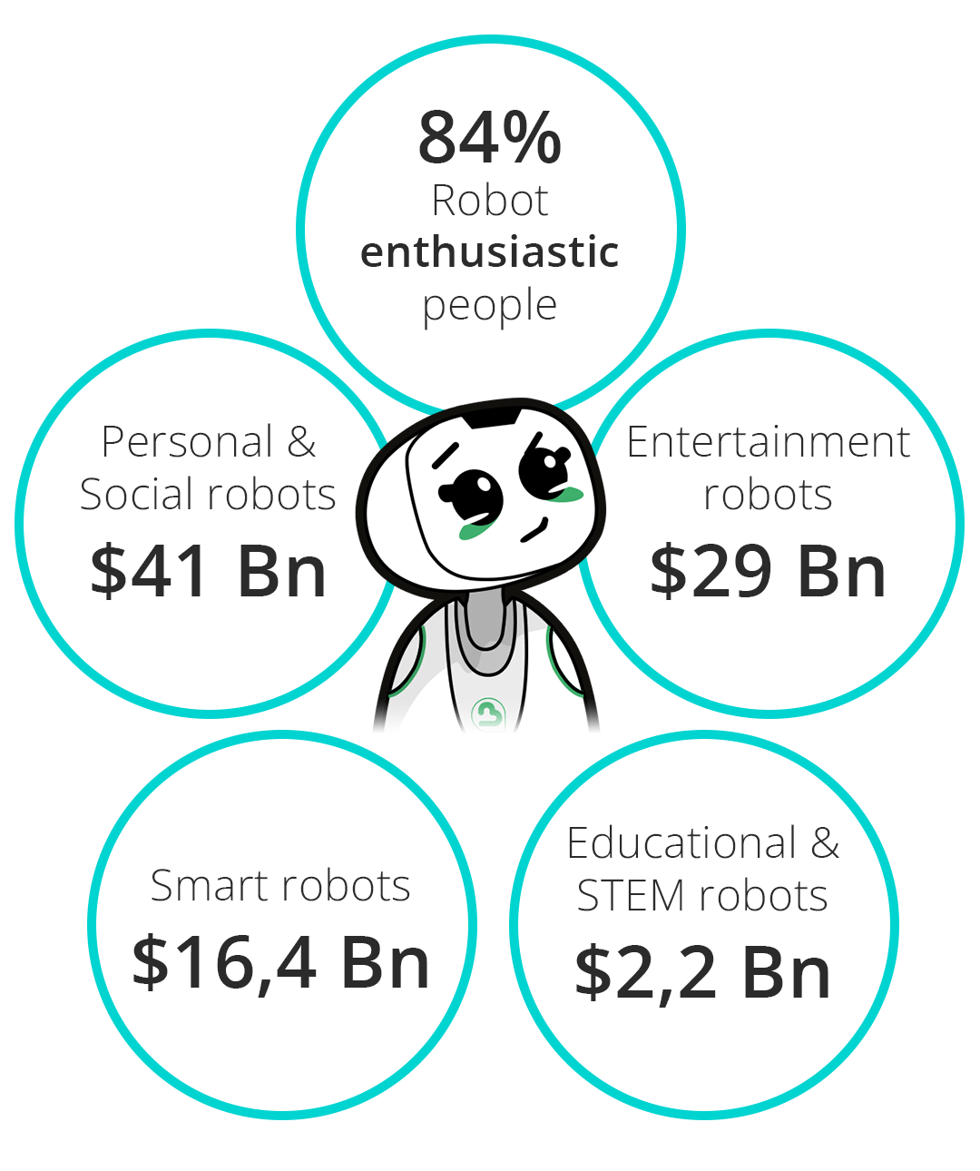 Blue Frog Robotics - Discover Blue Frog Robotics: Innovating the Future ...